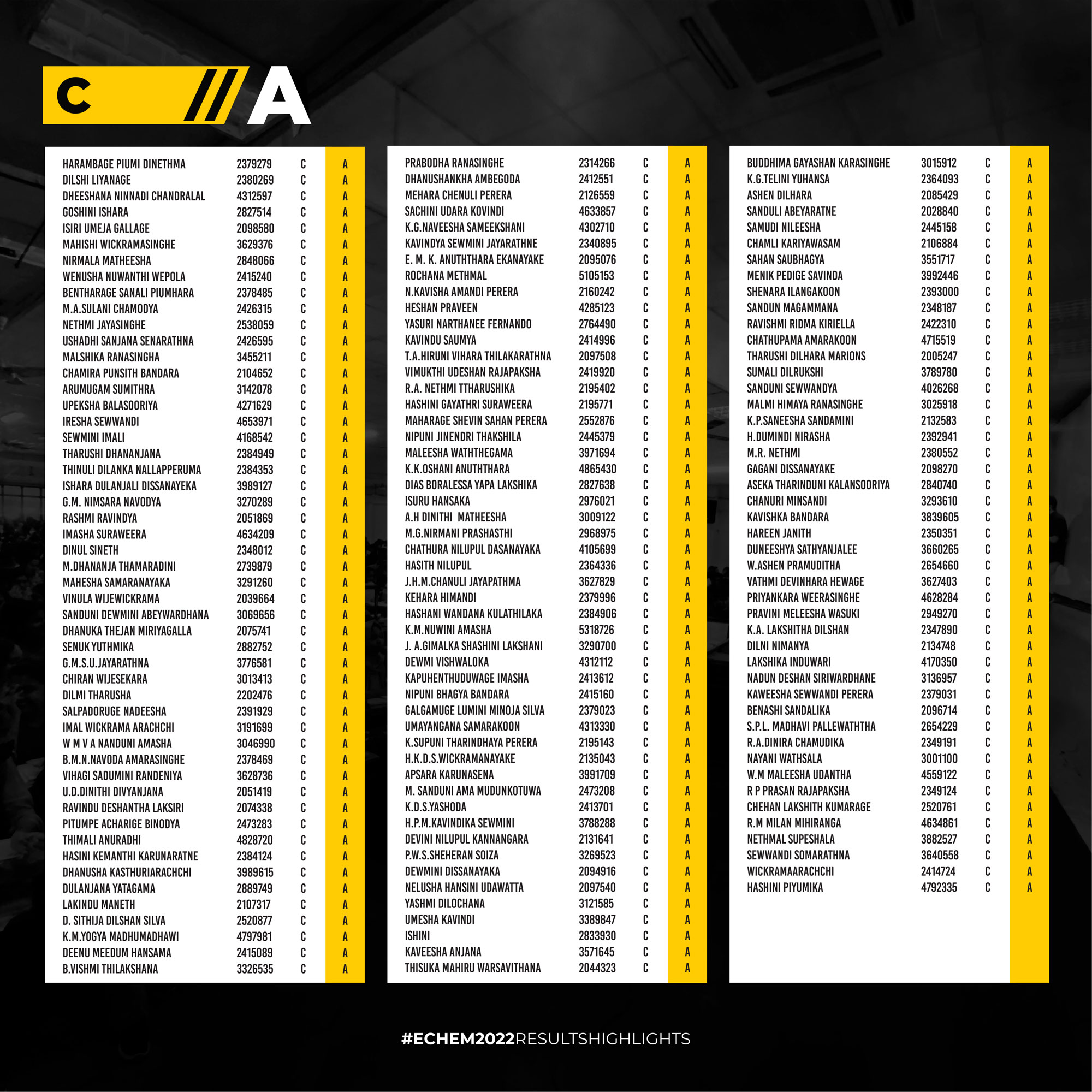 2024 Revision | ECHEM – Telegram